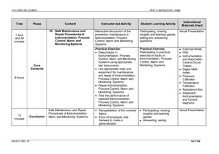 4 ETO Updating Course.docx