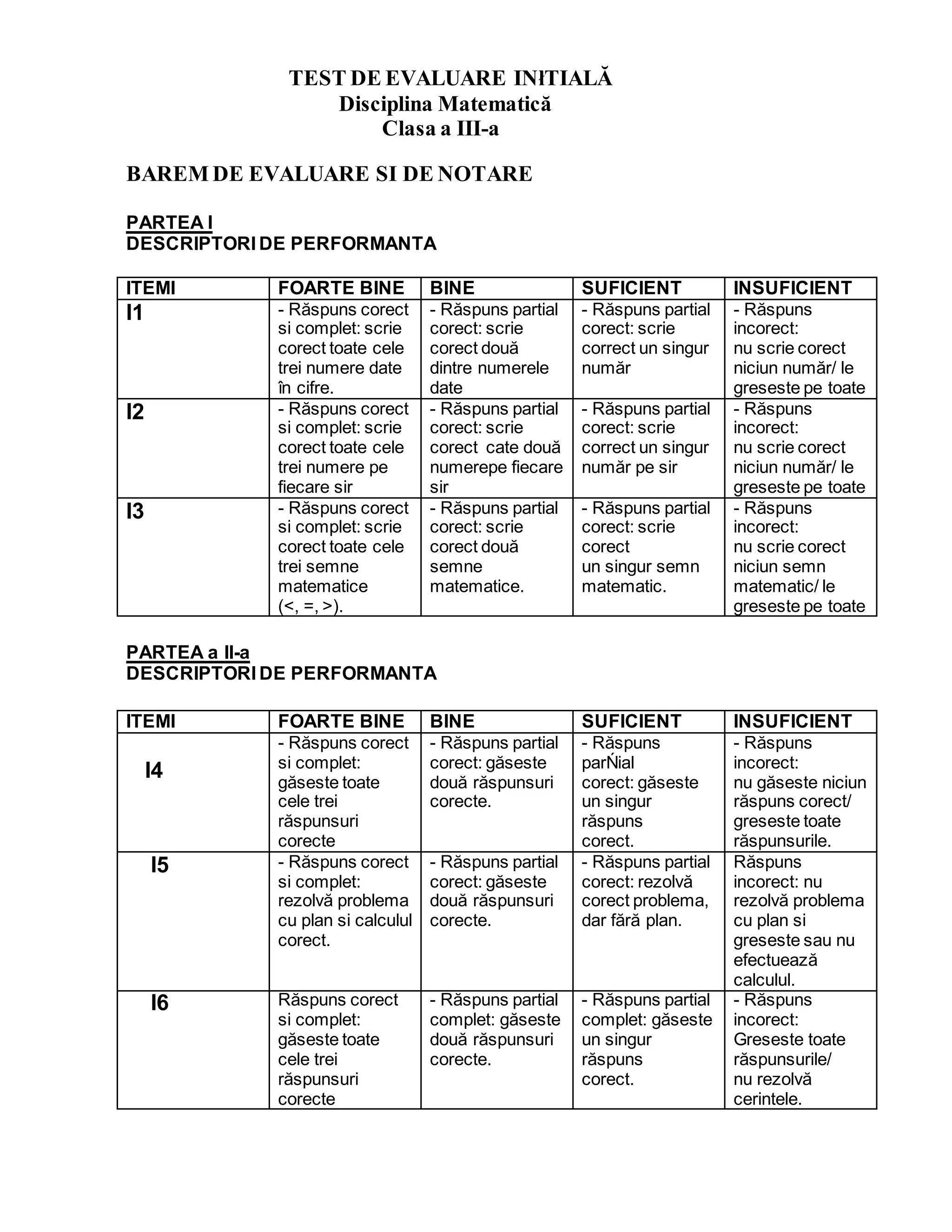 4 evaluare initiala_matematica | PDF