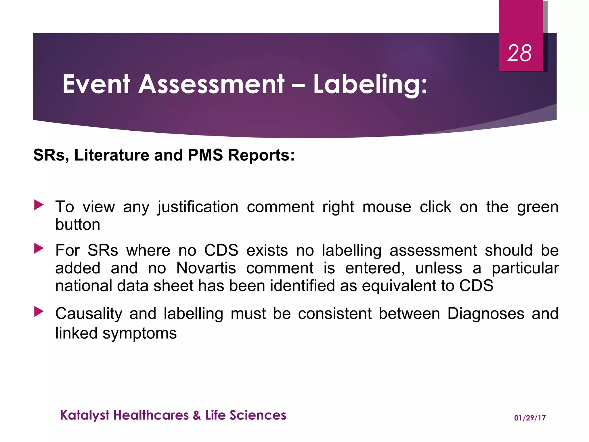 Argus Event Tab Screen - Katalyst HLS | PPT