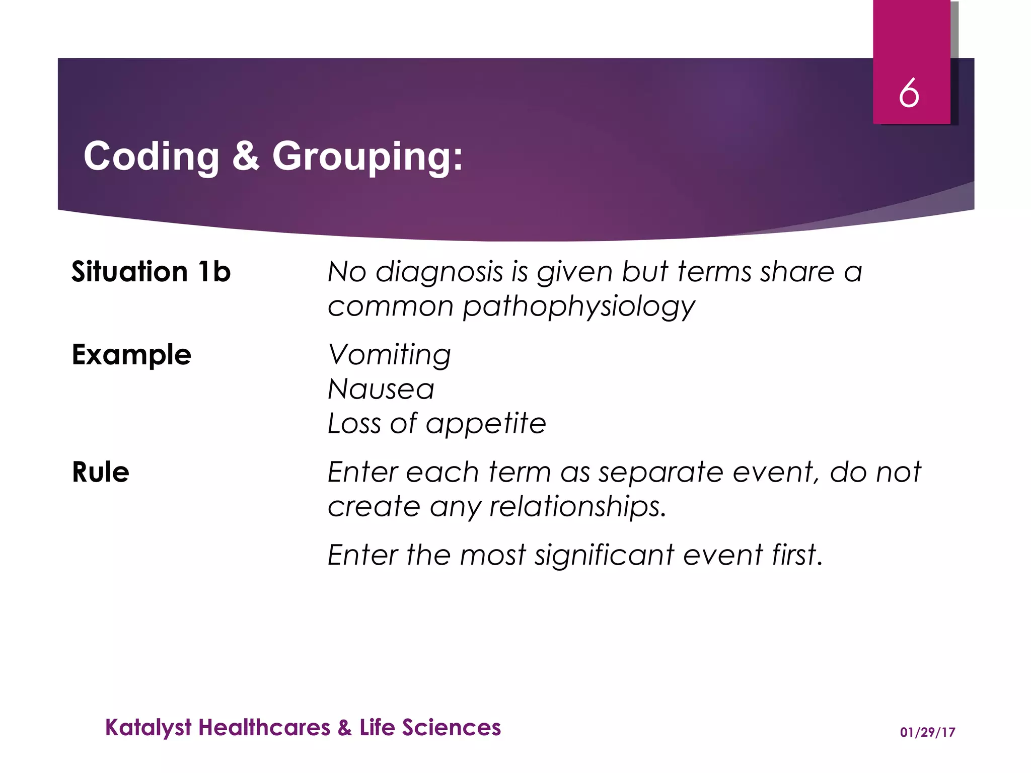 Argus Event Tab Screen - Katalyst HLS | PPT