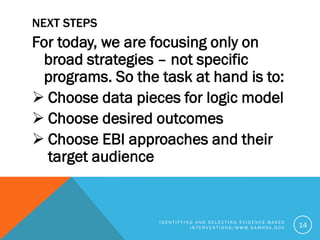 4 evidence basedstrategies | PPTX