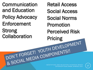 4 evidence basedstrategies | PPTX