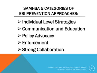 4 evidence basedstrategies | PPTX
