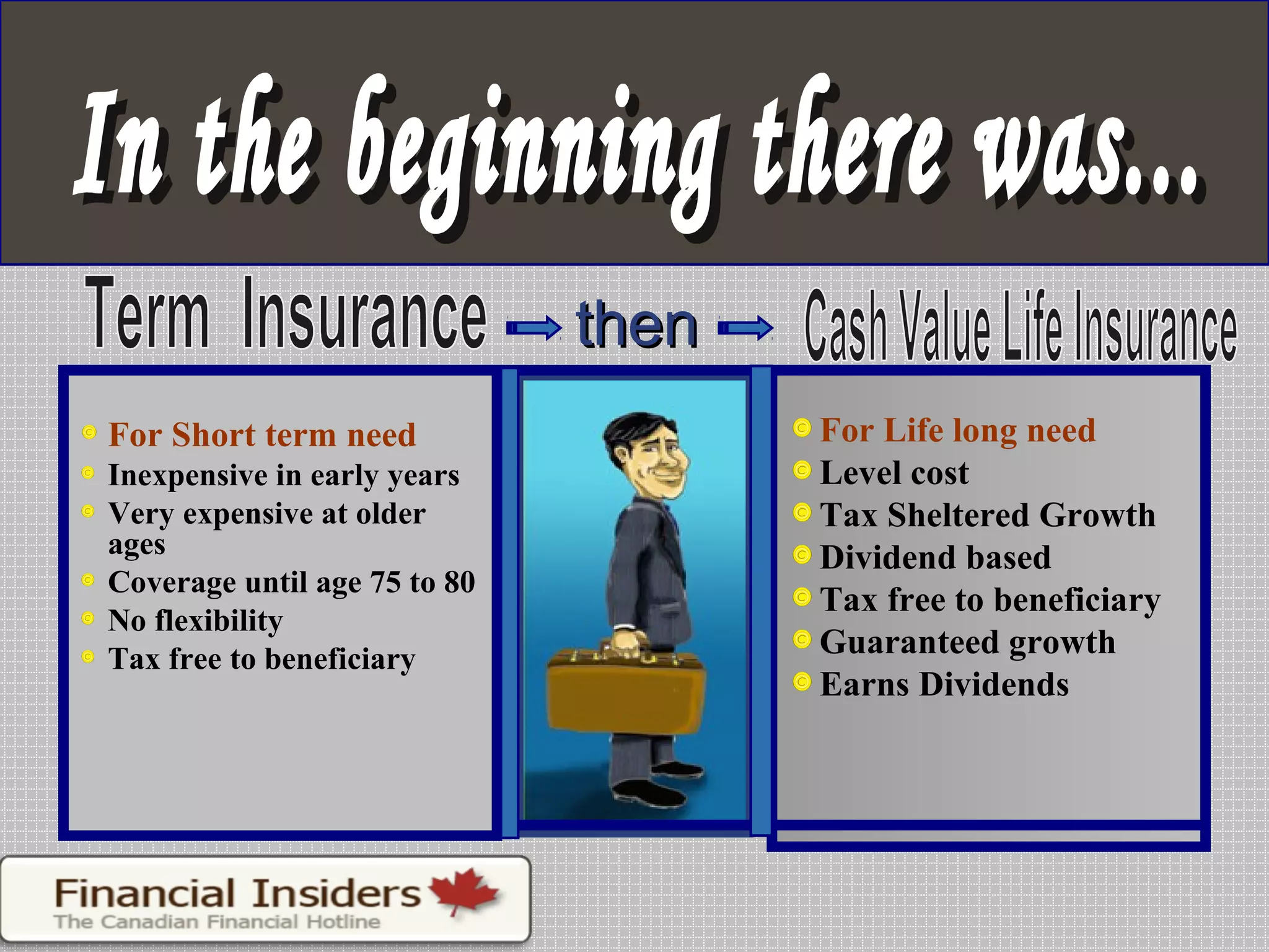 Evolution of Life Insurance | PPT