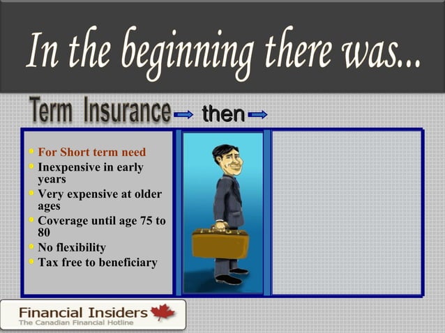 Evolution of Life Insurance | PPT