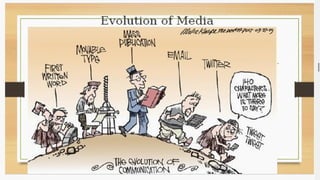 EVOLUTION OF MEDIA in MEDIA & INFO .pptx