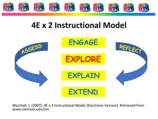 4 e x 2 instructional model final presentation | PPTX