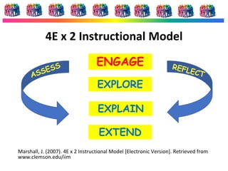 4 e x 2 instructional model final presentation | PPTX