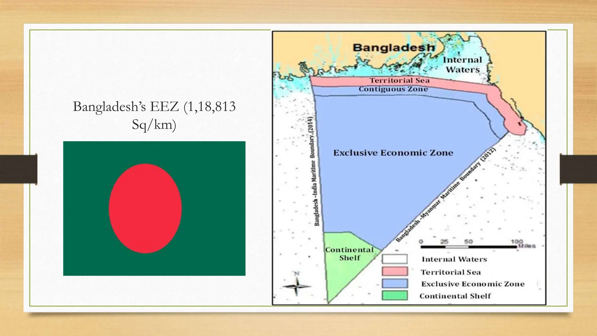 Exclusive Economic Zone and Sustainable Ocean.pptx