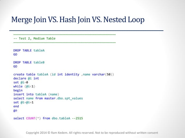 4 execution plans | PPT