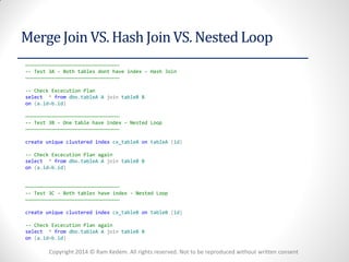 4 execution plans | PPT