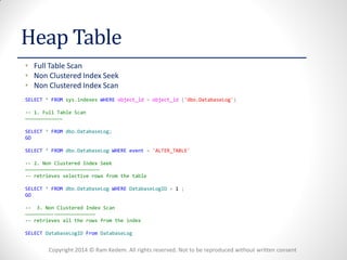 4 execution plans | PPT