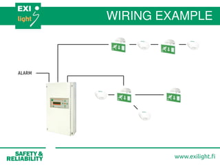 4. SIMPLYCITY: Exilight (Emergency and Exit Light System) | PDF