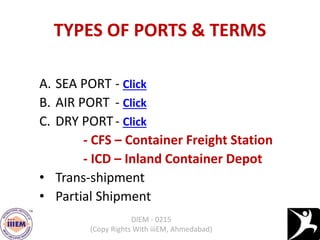 EXPORT IMPORT BASICS | PPSX