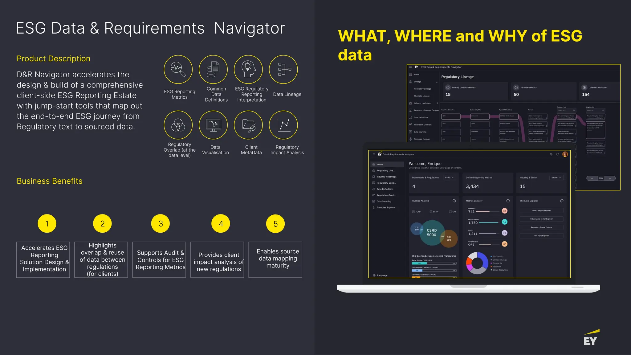 EY_Graph Database Powered Sustainability | PDF