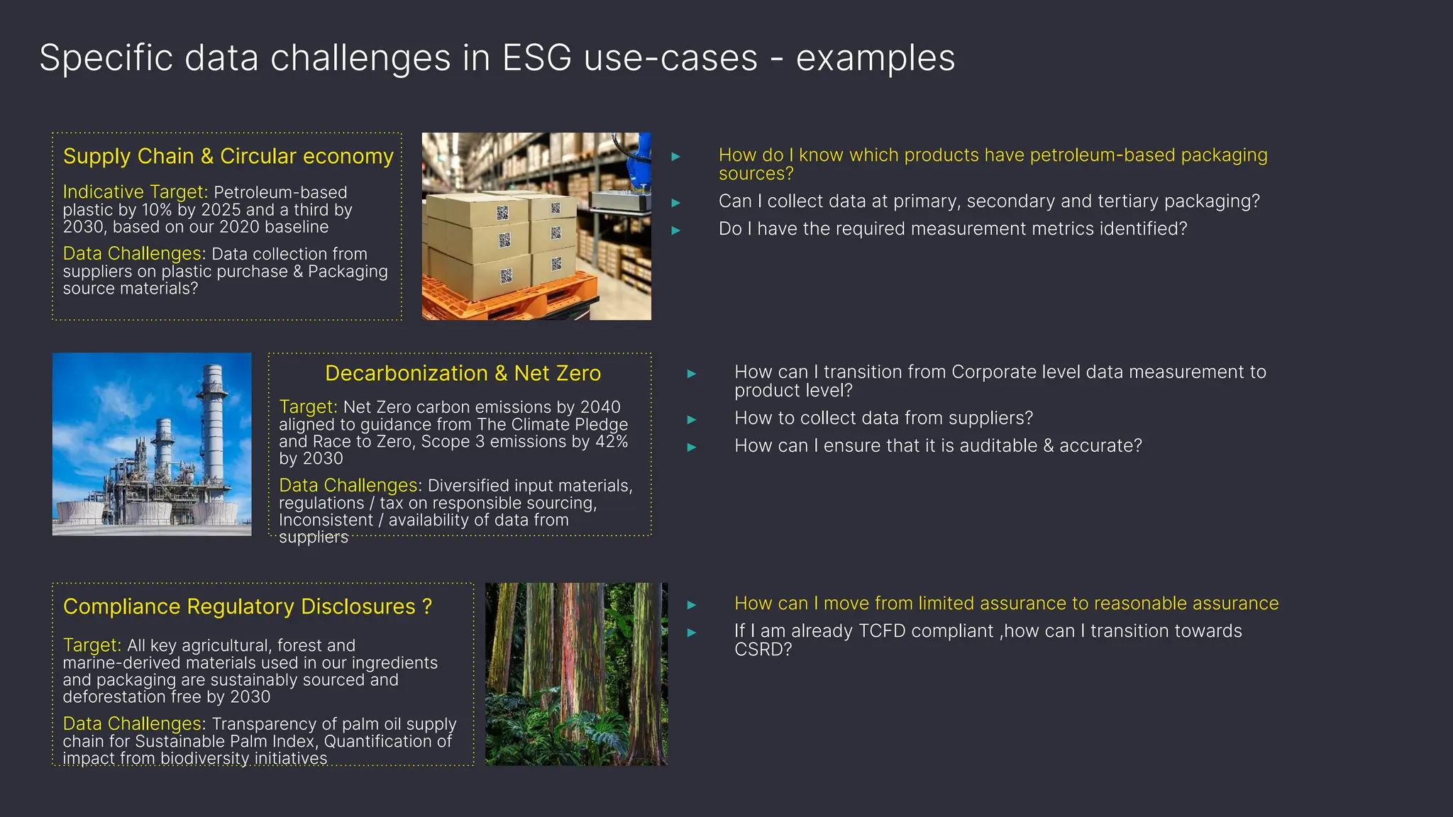 EY_Graph Database Powered Sustainability | PDF