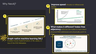 EY_Graph Database Powered Sustainability | PDF