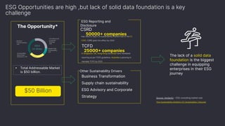 EY_Graph Database Powered Sustainability | PDF