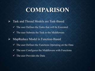 Aneka | PPTX | Cloud Computing | Internet