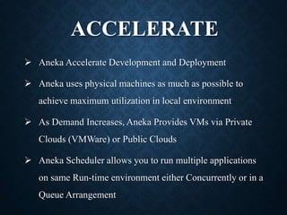 Aneka | PPTX | Cloud Computing | Internet