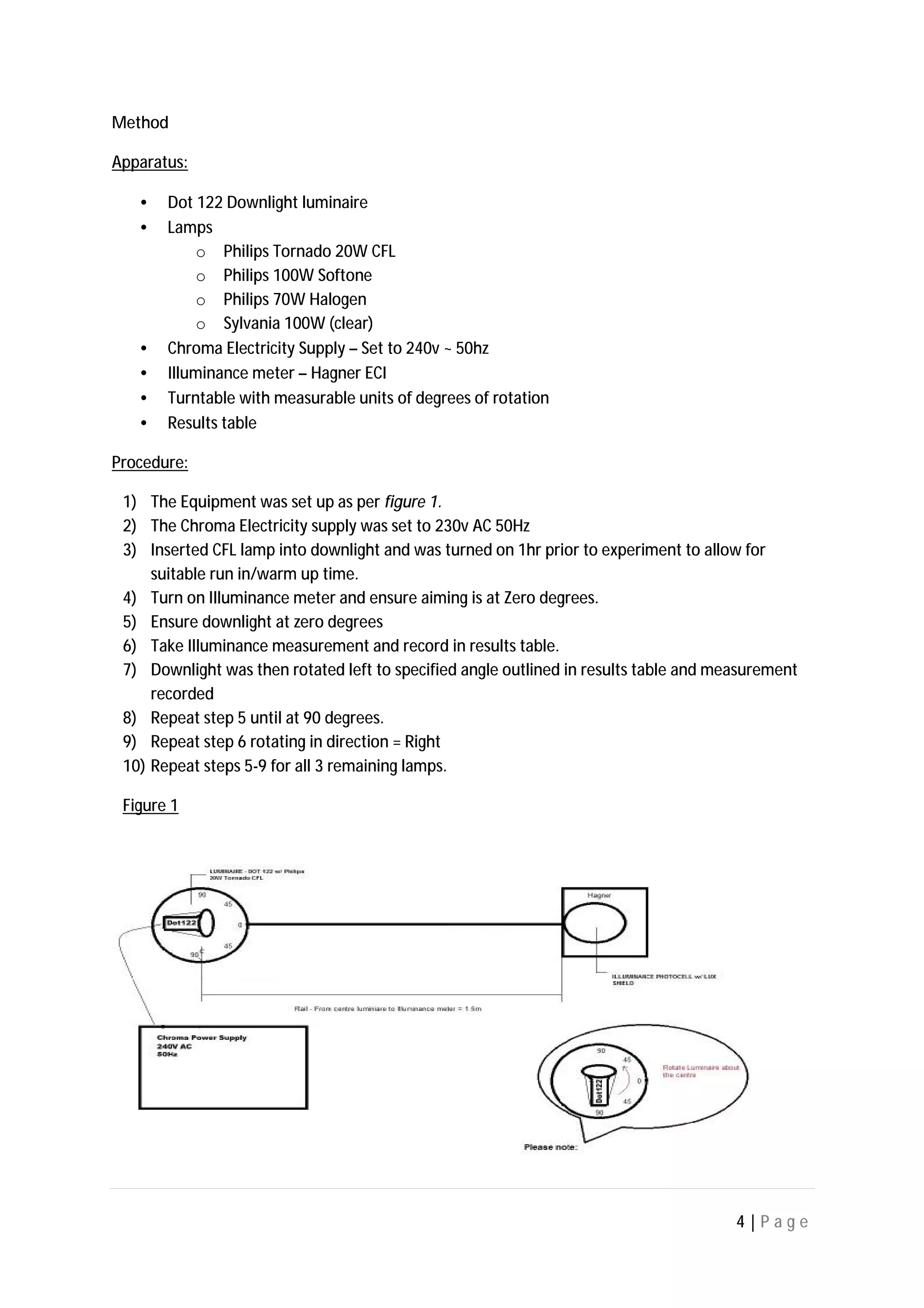 Technical Report - Intensity Distribution and Light Output Ratio | PDF