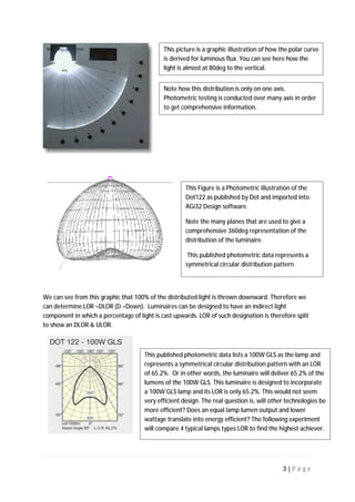 Technical Report - Intensity Distribution and Light Output Ratio | PDF