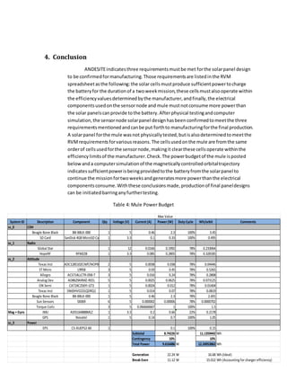 Solar RVM Documentation | PDF