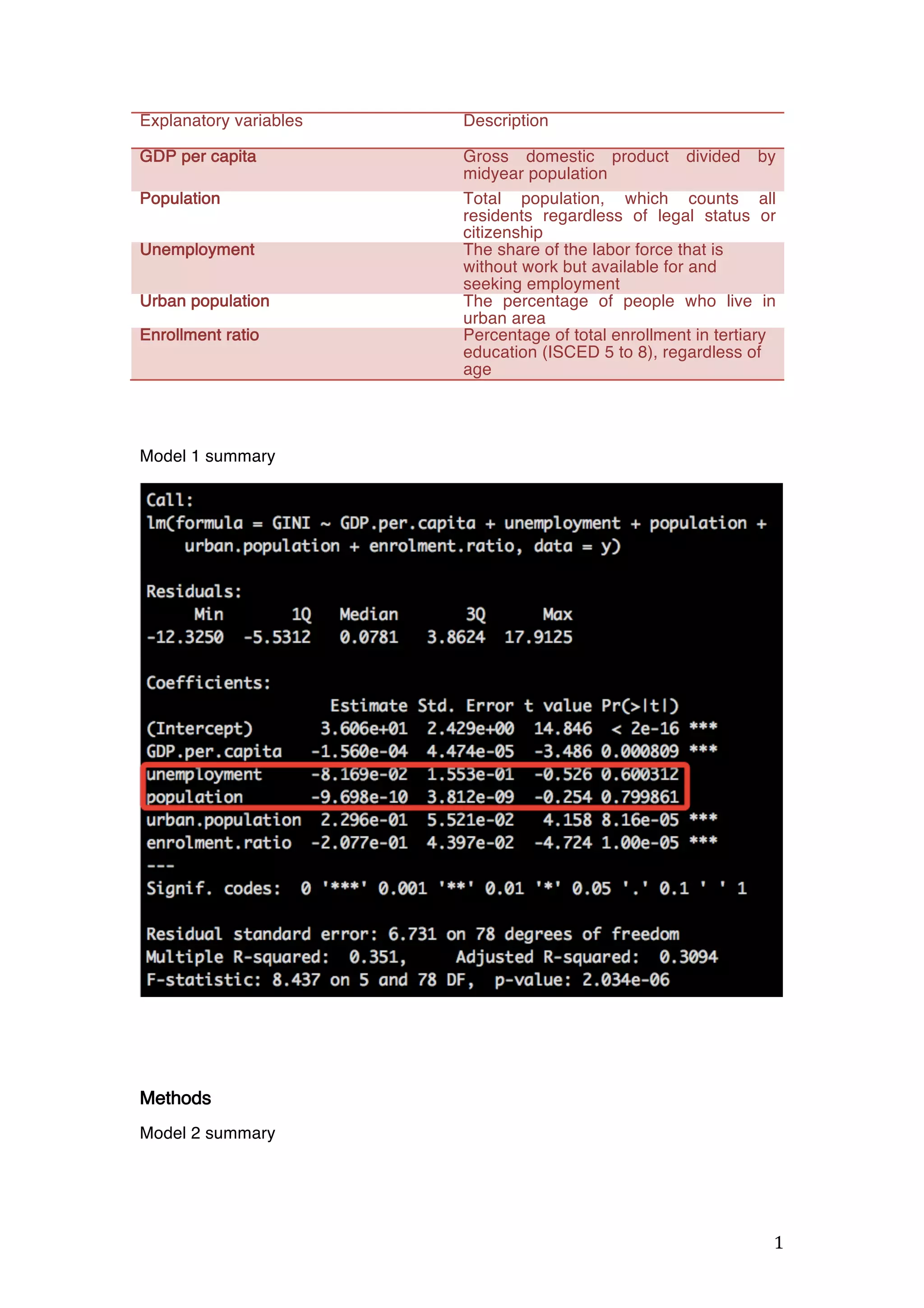 Gini index and income inequality | PDF
