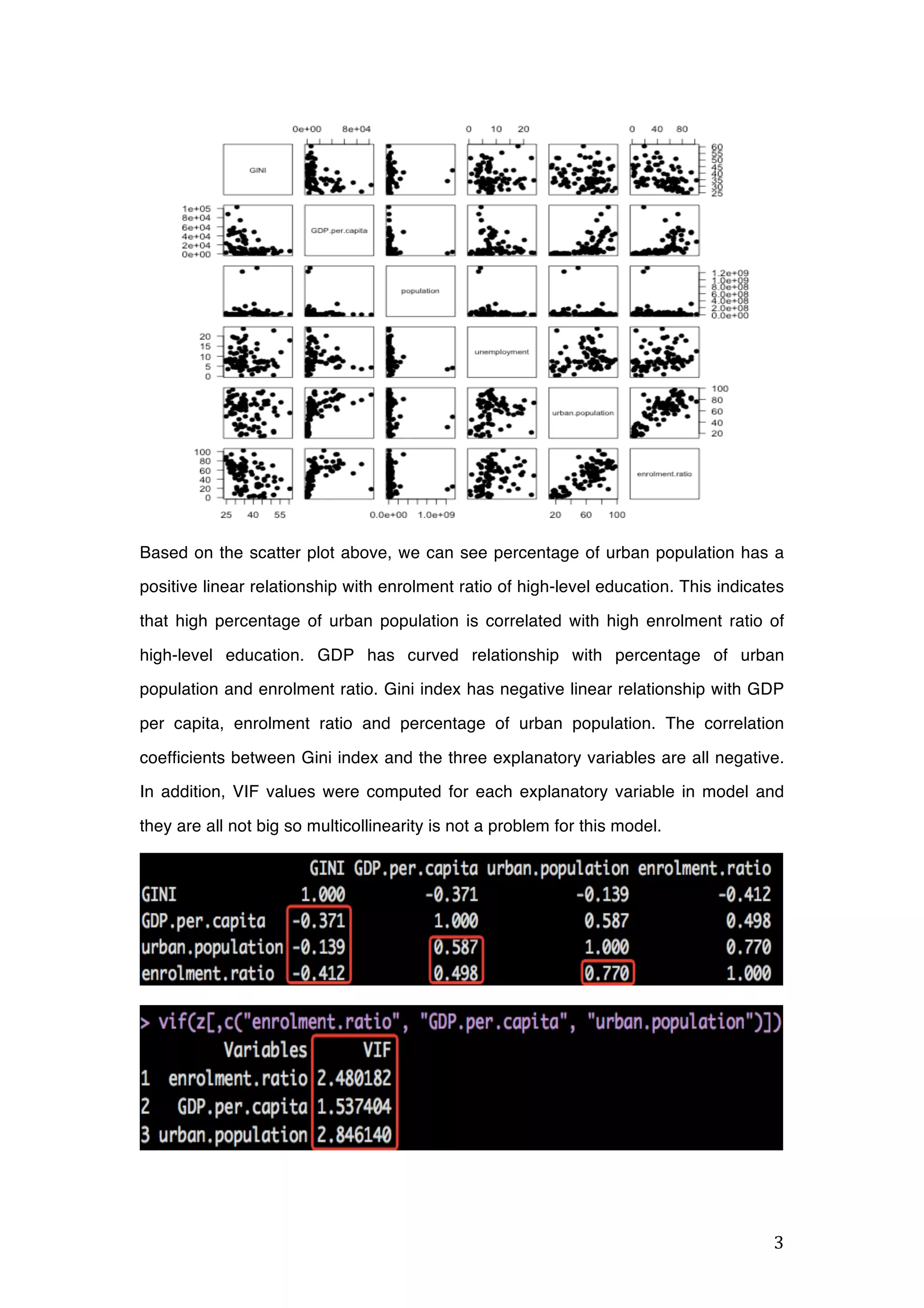 Gini index and income inequality | PDF