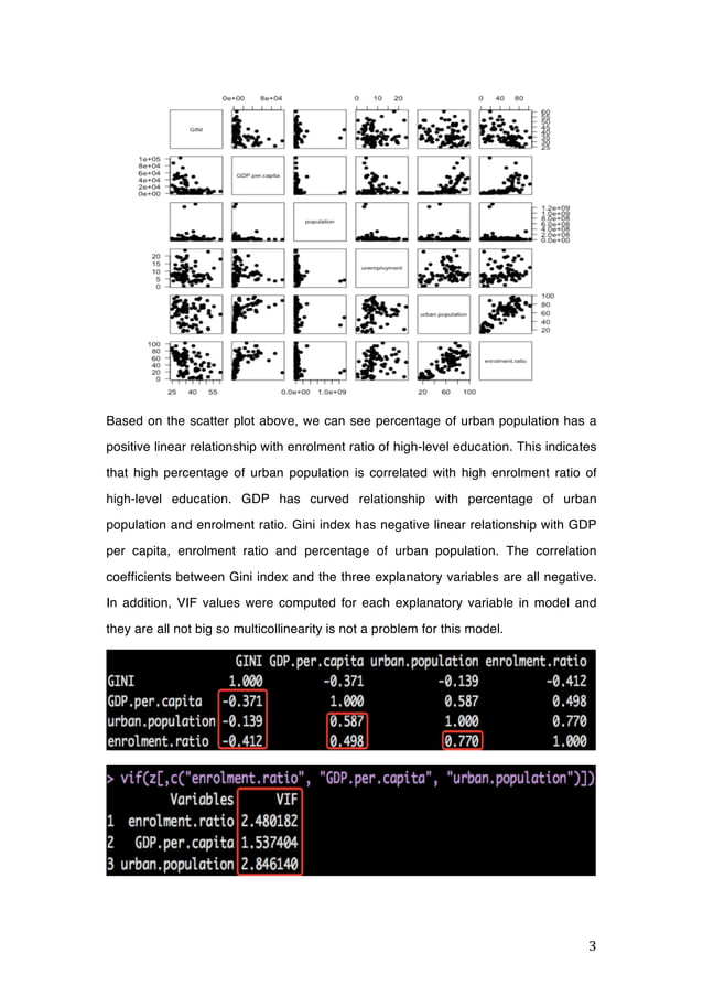 Gini index and income inequality | PDF