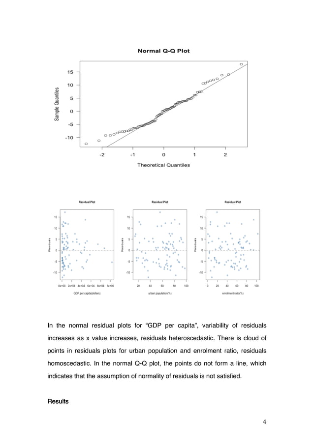 Gini index and income inequality | PDF