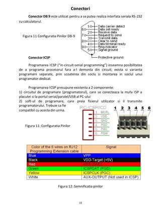 Proiect PP | PDF