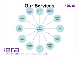 ERA Solutions - What we can do for you | PDF
