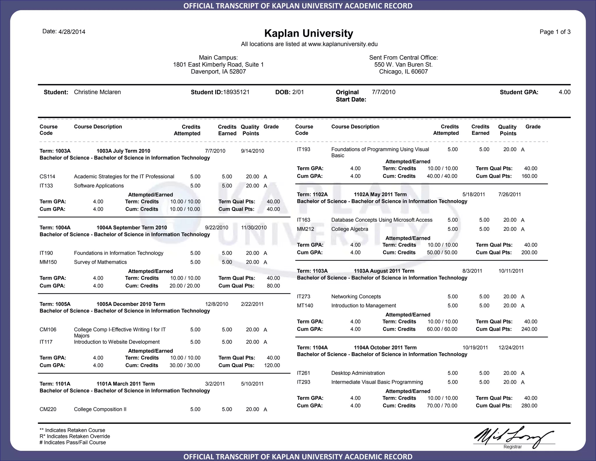 4131330_eTranscript | PDF