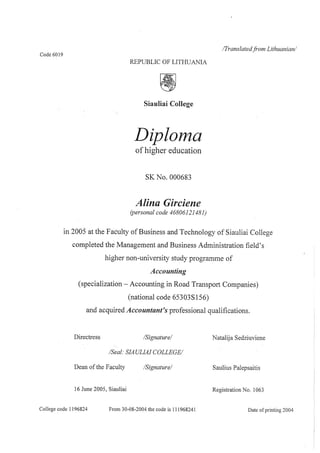 Diploma College | PDF