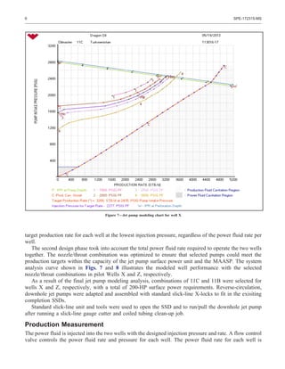 SPE-172315-MS-Turkmenistan | PDF