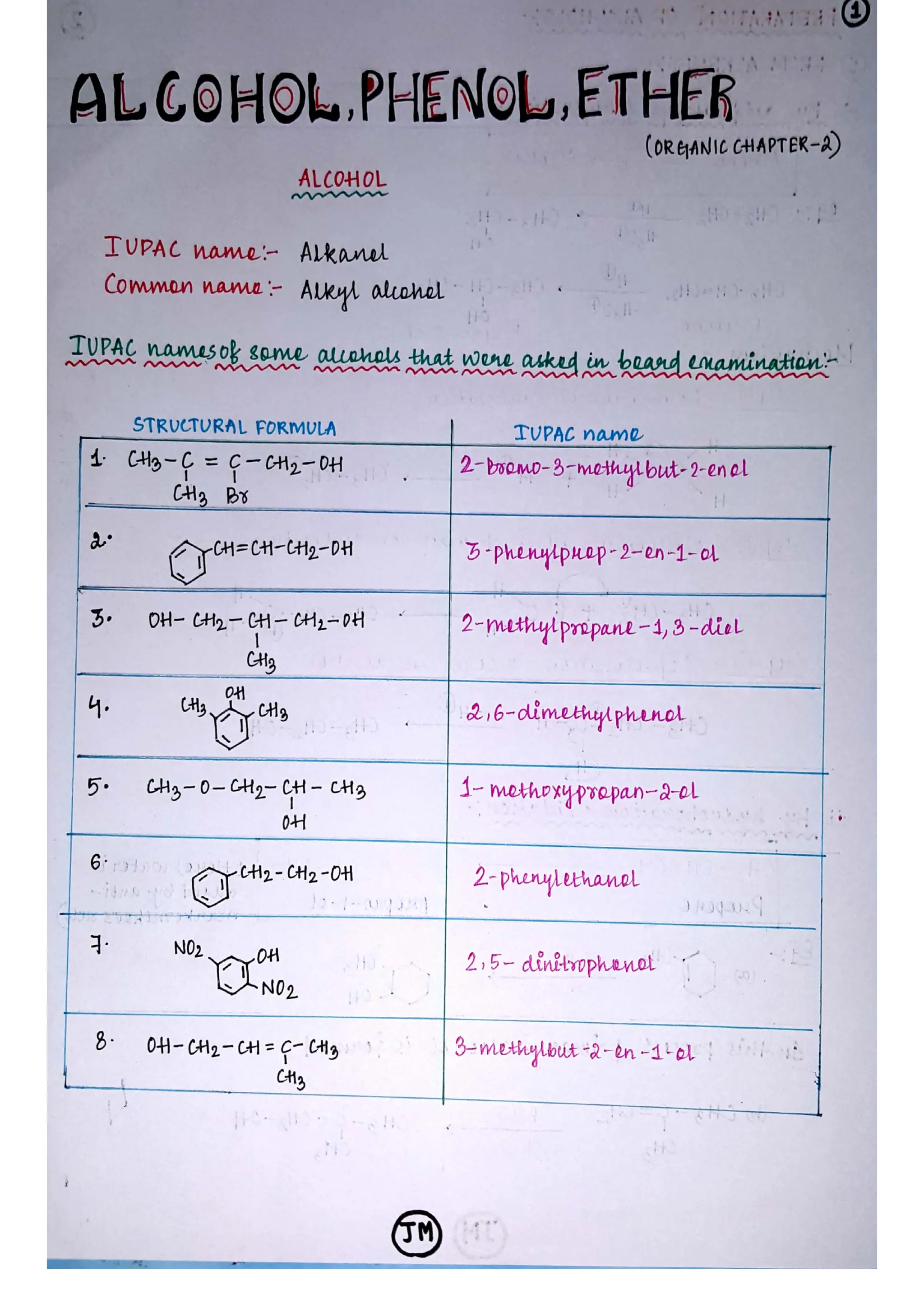 Organic chemistry: alcohols phenols and ethers | PDF
