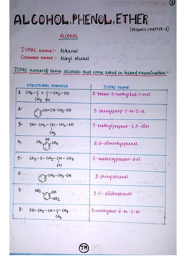 Organic chemistry: alcohols phenols and ethers | PDF