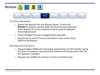 Spending Request Example V4 | PDF