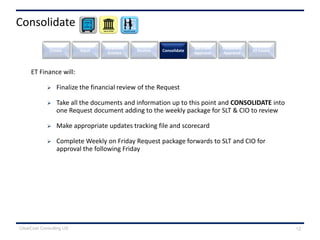Spending Request Example V4 | PDF
