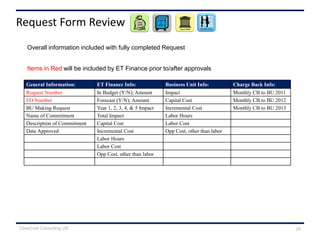 Spending Request Example V4 | PDF