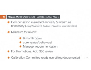 ES Slides for HT0715v2 | PPT