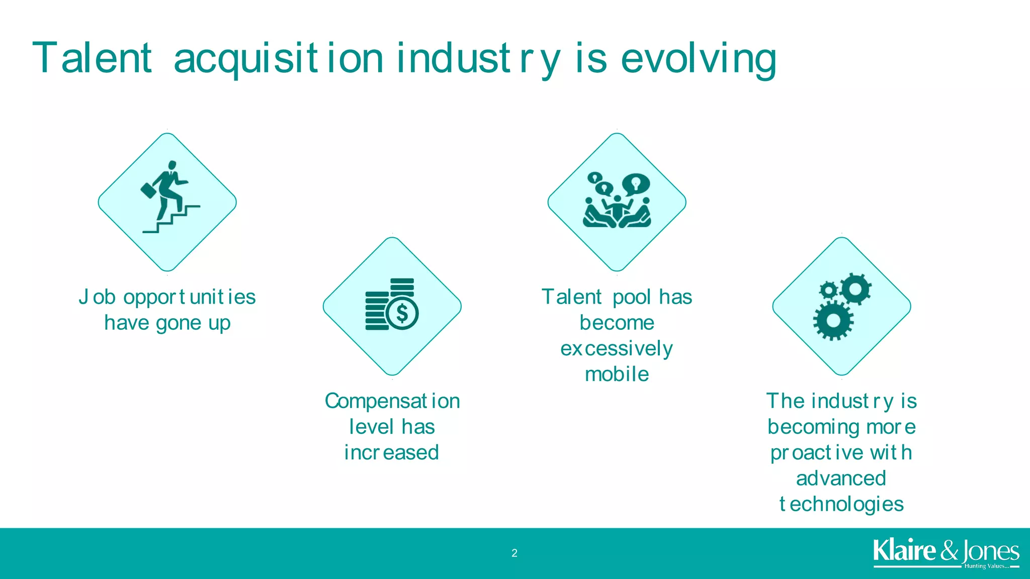 Transform your hiring process - Slideshow | PPT