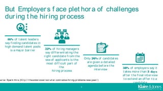 Transform your hiring process - Slideshow | PPT