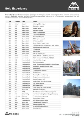 Mincore Capability and Experience Profile | PDF