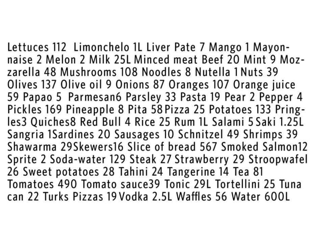 Presentation Food Chain Project 2015 | PPT
