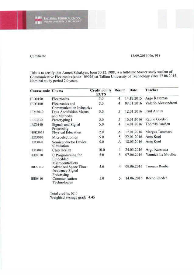 Transcript of records | PDF