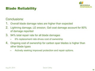 Sandia 2014 Wind Turbine Blade Workshop- Coffey | PPTX