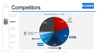 Kone Monospace Launch Group Presentation | PPTX | Large Business | Business