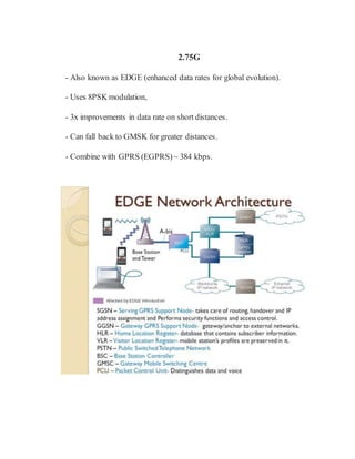 Long Term Evolution | PDF